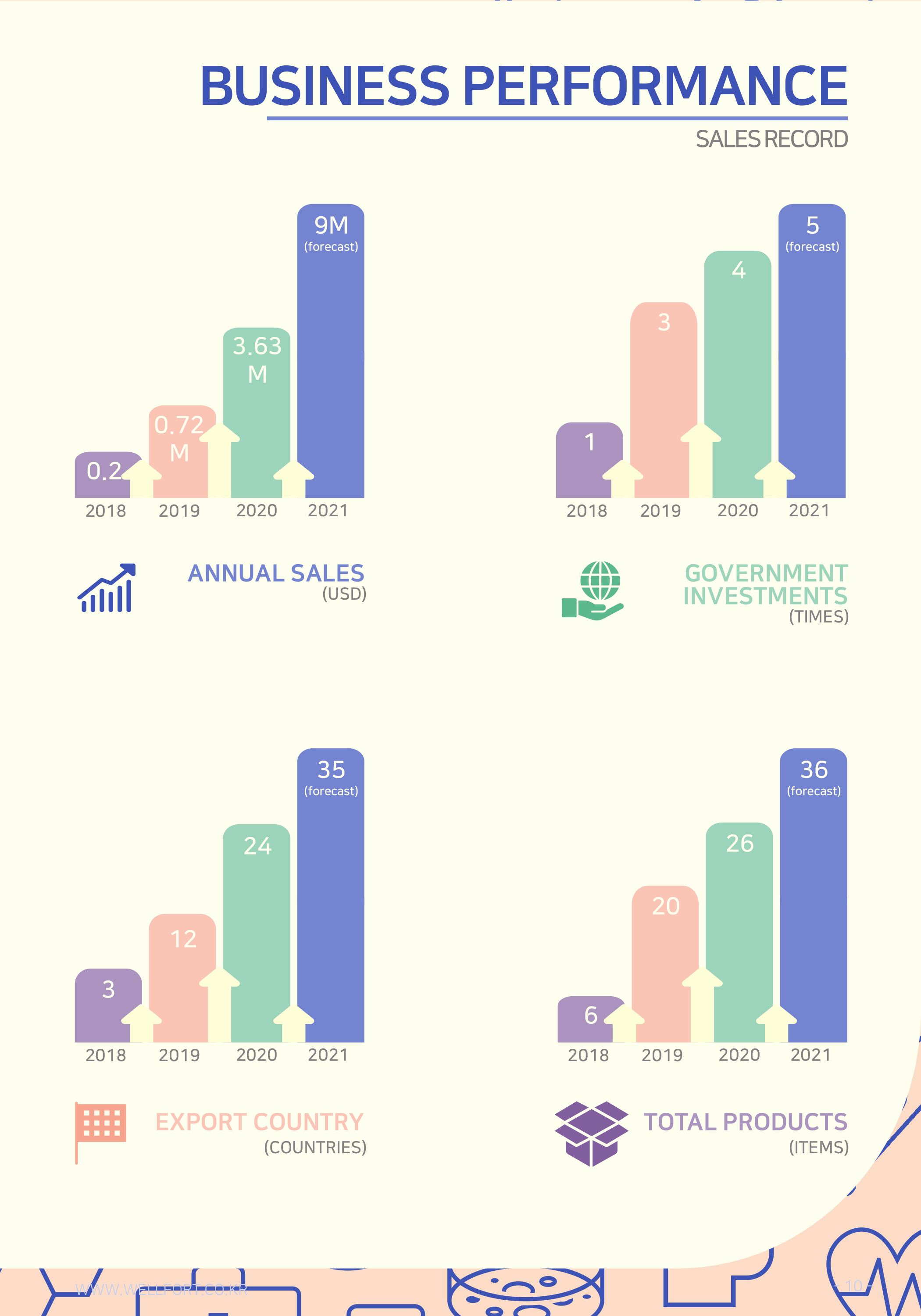 WELLFORT_INTRO_ENG_10