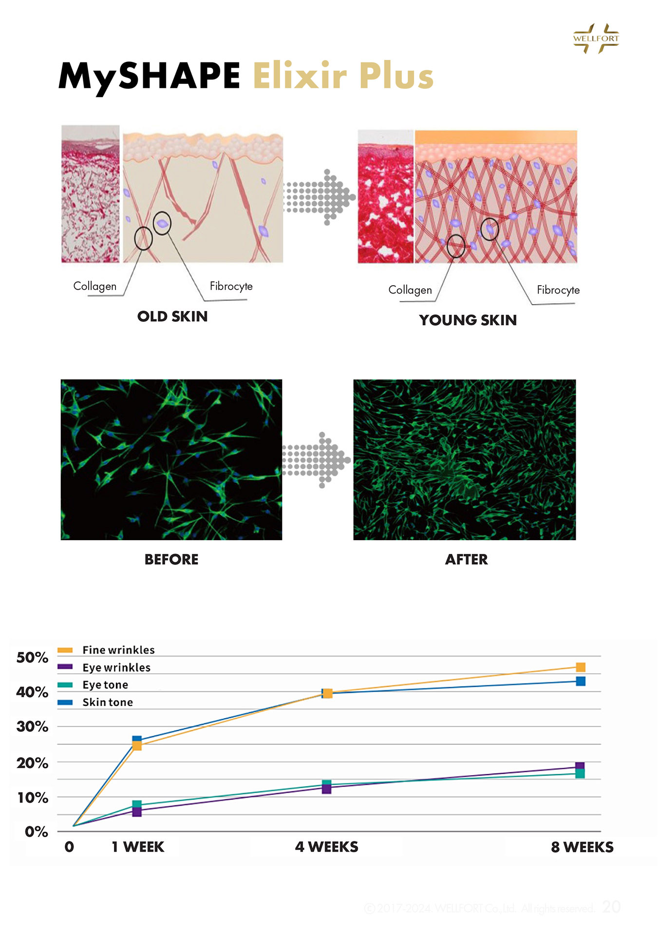 PowerPoint Presentation