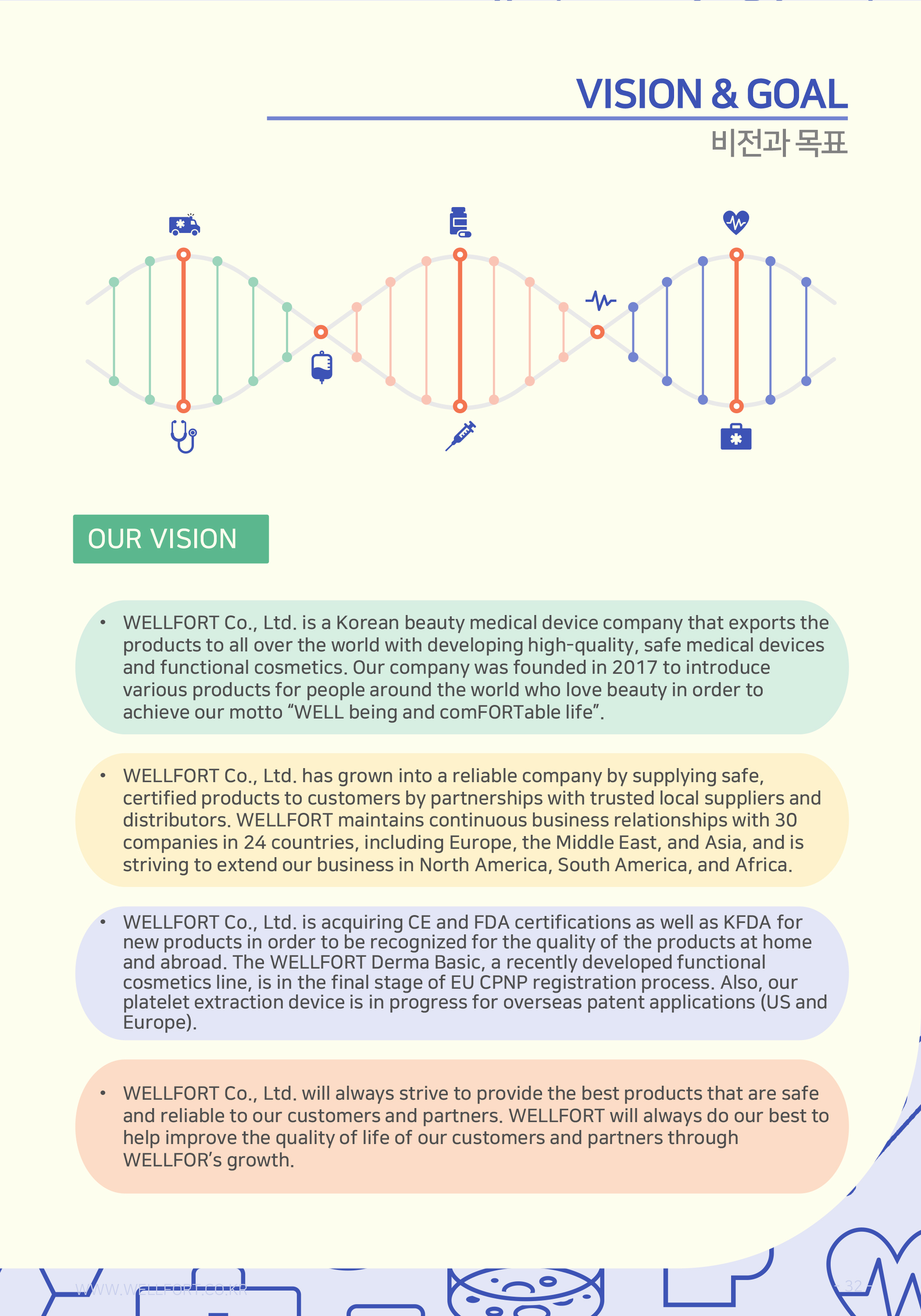 WELLFORT_INTRO_ENG_32