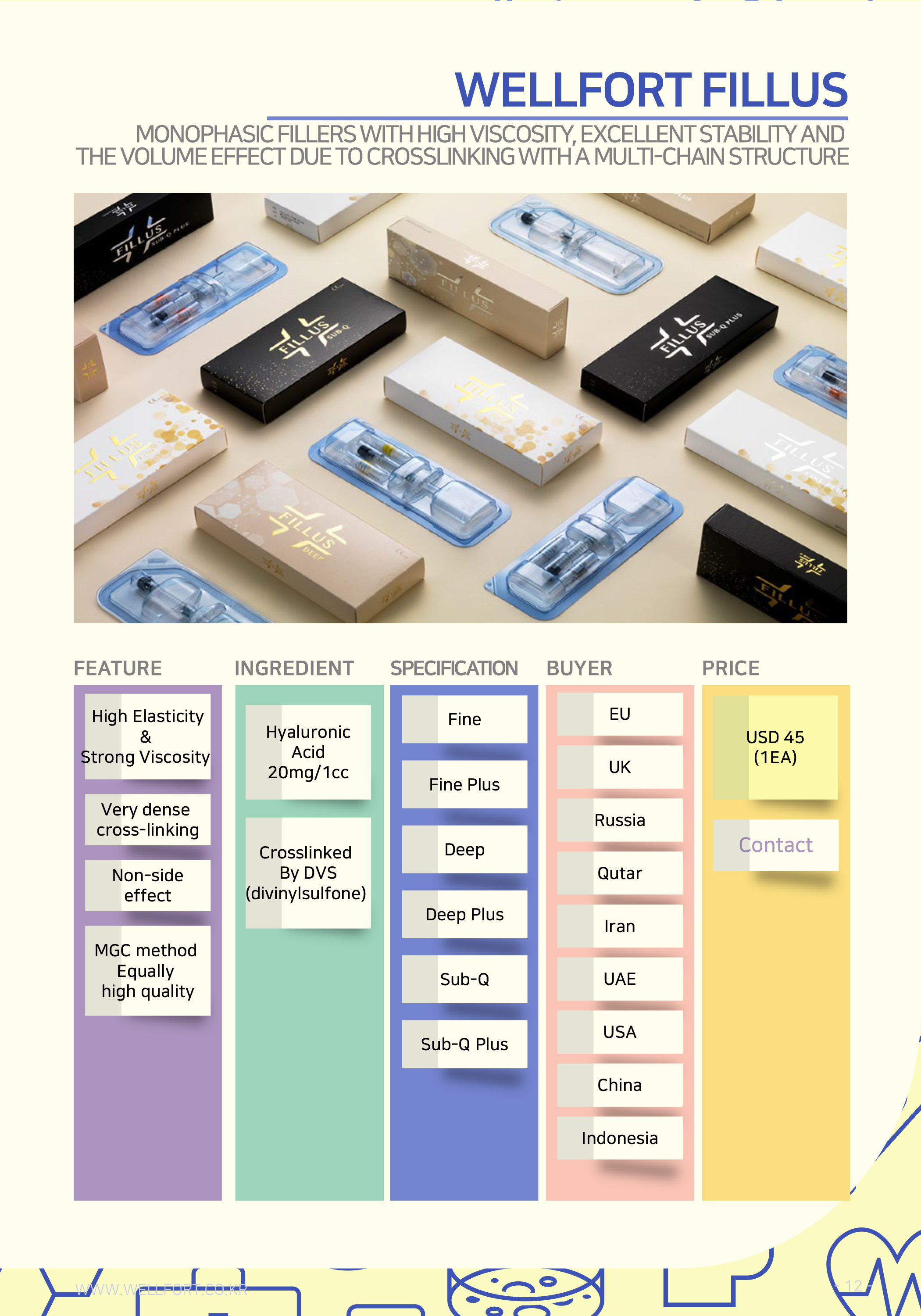 WELLFORT_INTRO_ENG_12