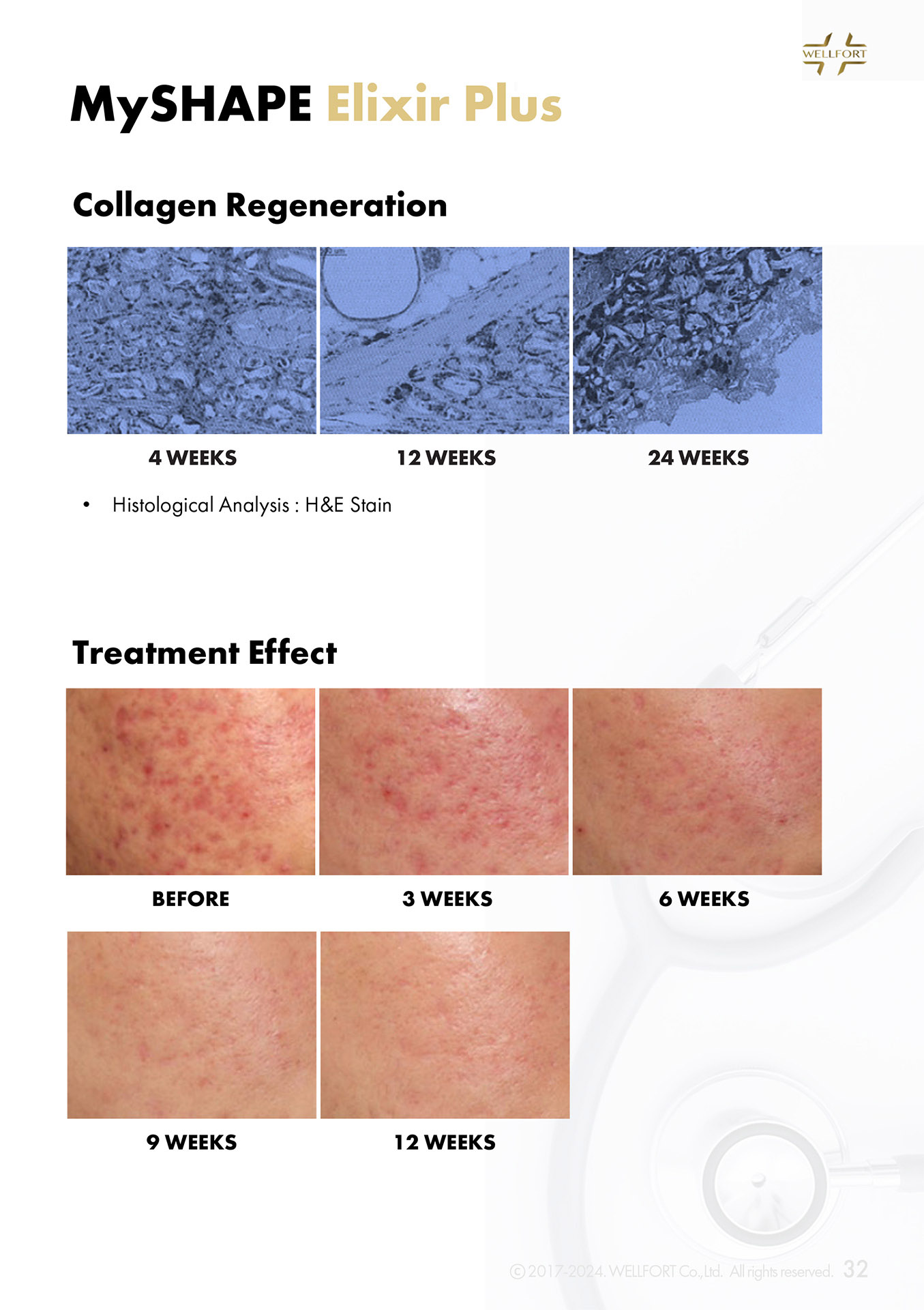 PowerPoint Presentation