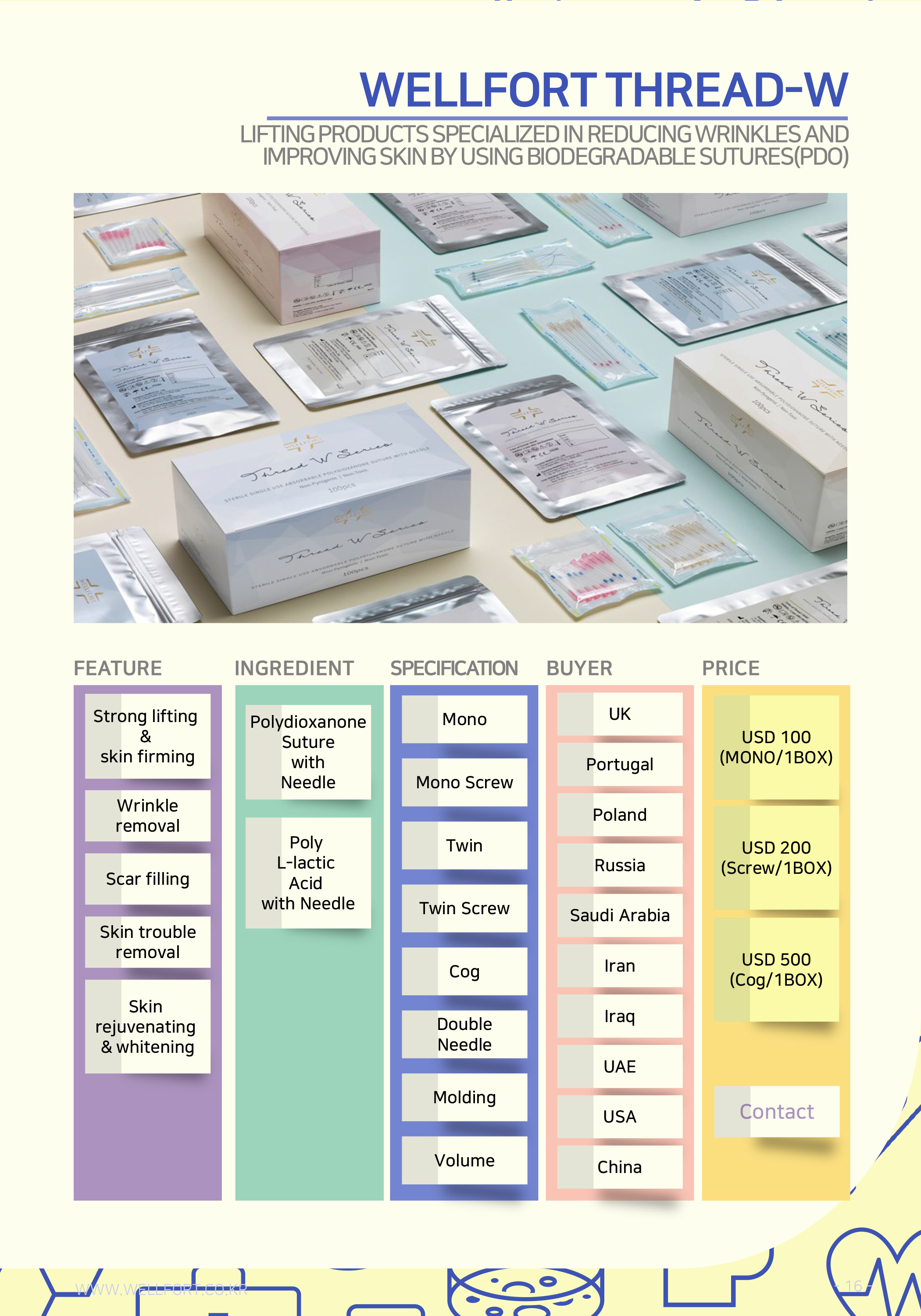 WELLFORT_INTRO_ENG_16